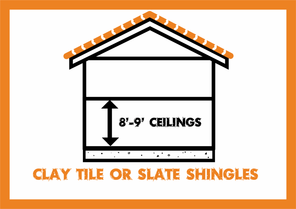 2-story, Slab, 8-9 Ceiling, Roof | Load Bearing Wall Pros