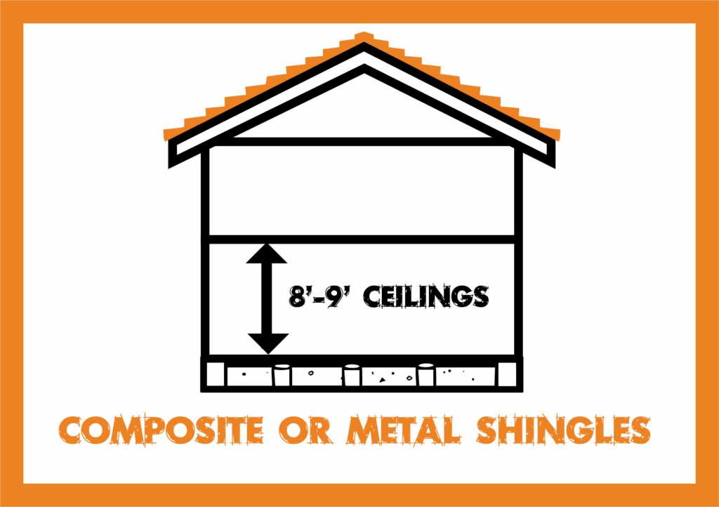 2-story, Pier & Beam, 8-9 Ceiling, Roof | Load Bearing Wall Pros